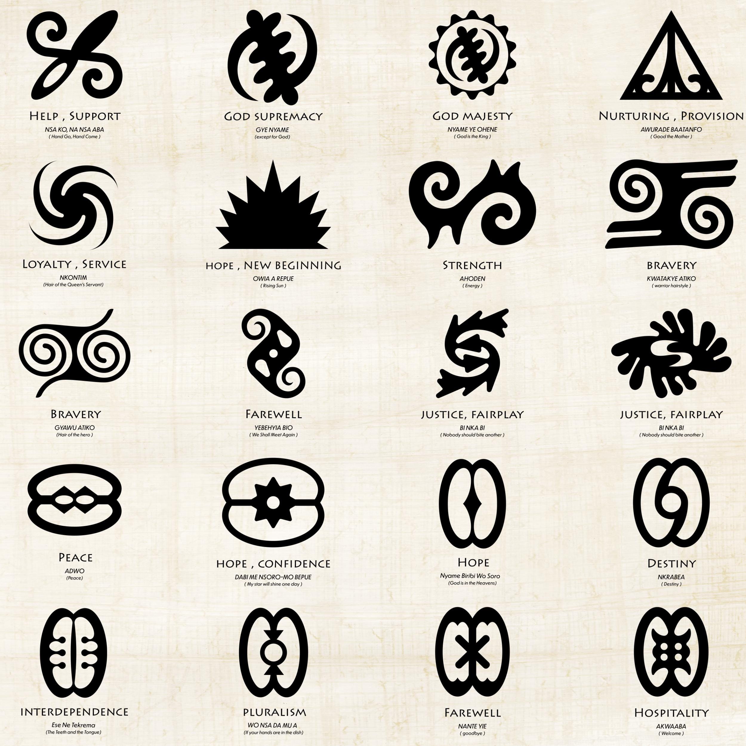 140 Adinkra African Symbols Bundle | Png, Jpg, Pdf, Svg, Eps, Ai | With ...