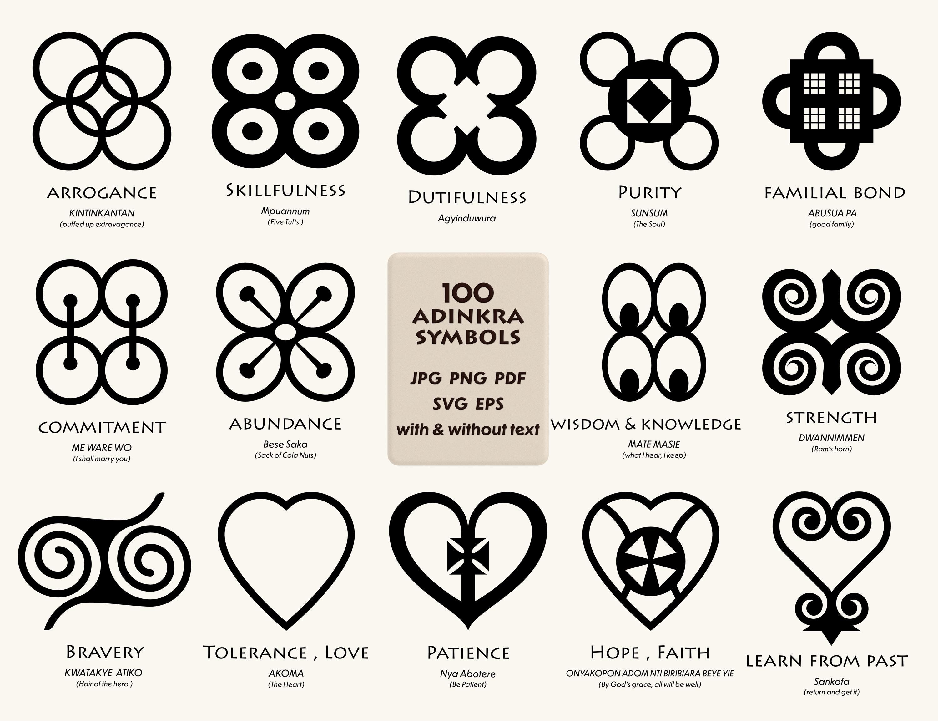 100 Adinkra African Symbols Bundle | Png, Jpg, Pdf, Svg, Eps | With ...