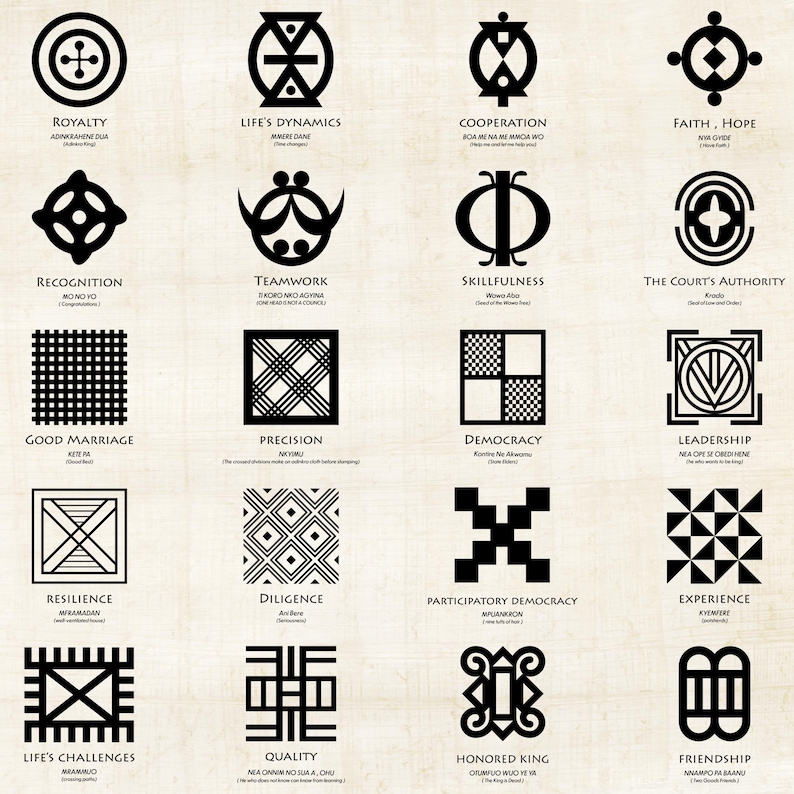 140 Adinkra African Symbols Bundle | Png, Jpg, Pdf, Svg, Eps, Ai | With ...