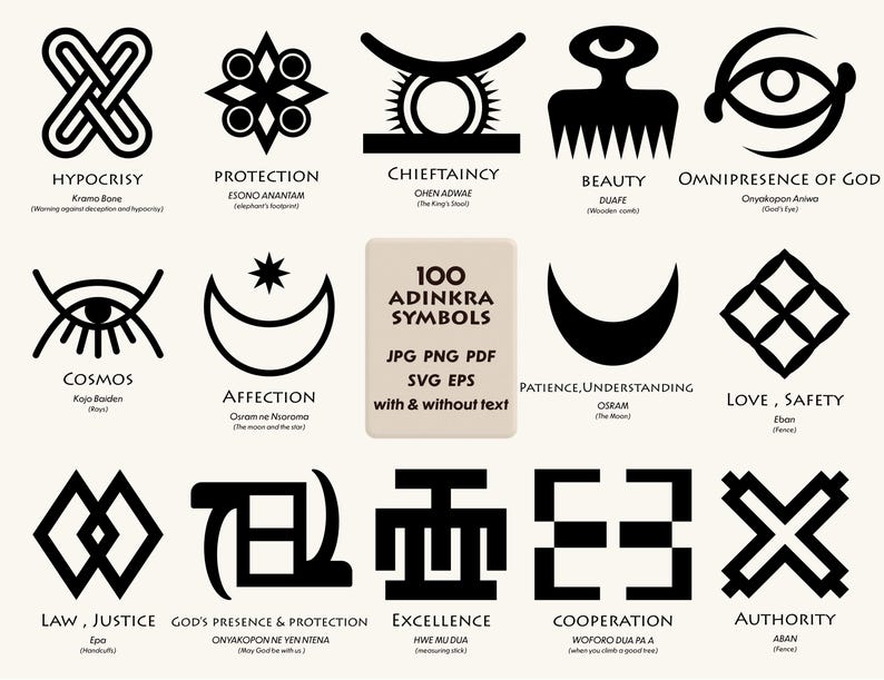 100 Adinkra African Symbols Bundle | Png, Jpg, Pdf, Svg, Eps | With & Without Text (802 Files ...