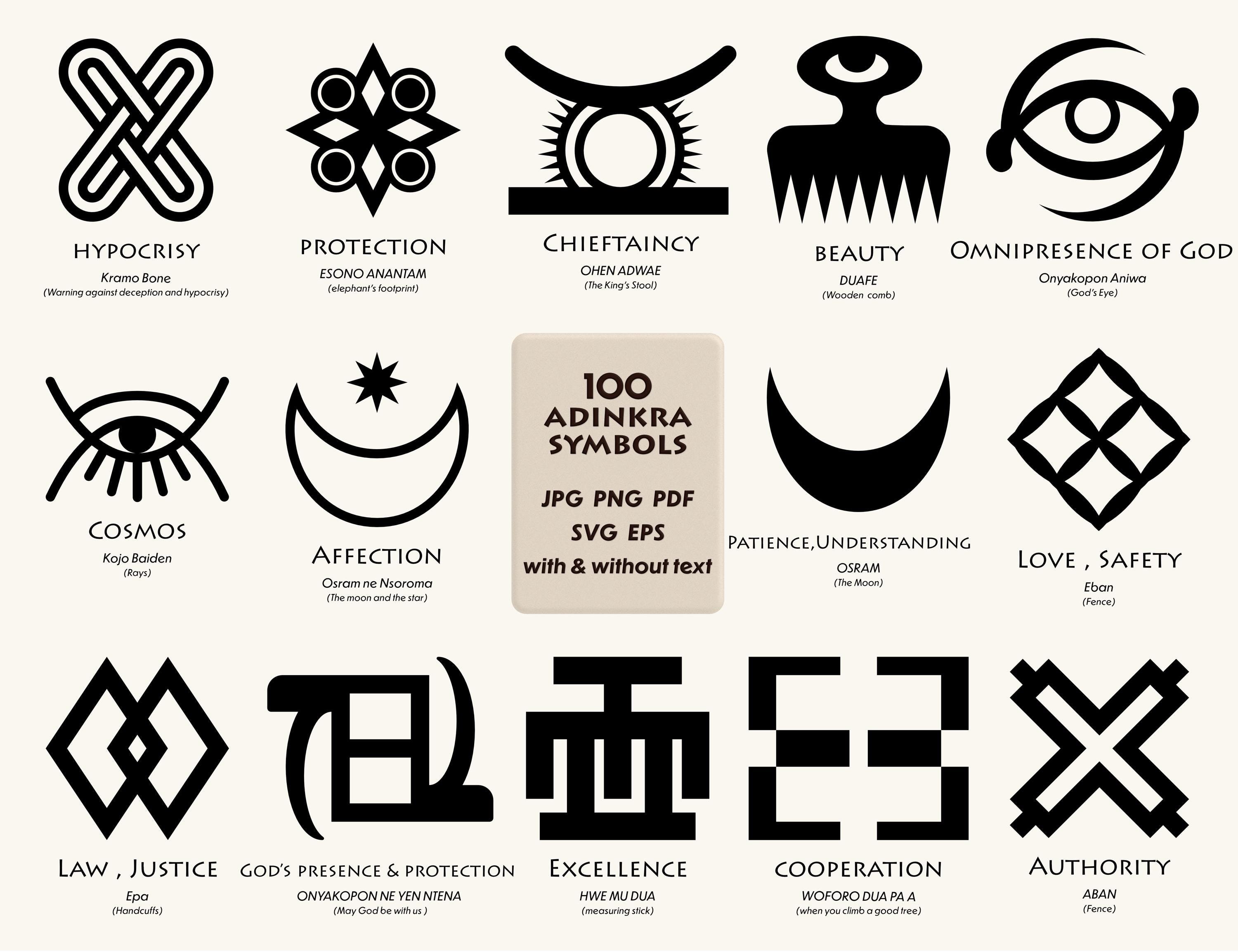 100 Adinkra African Symbols Bundle | Png, Jpg, Pdf, Svg, Eps | With ...