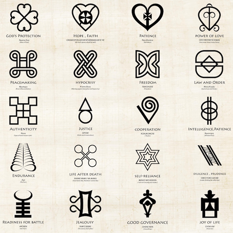 140 Adinkra African Symbols Bundle | Png, Jpg, Pdf, Svg, Eps, Ai | With ...