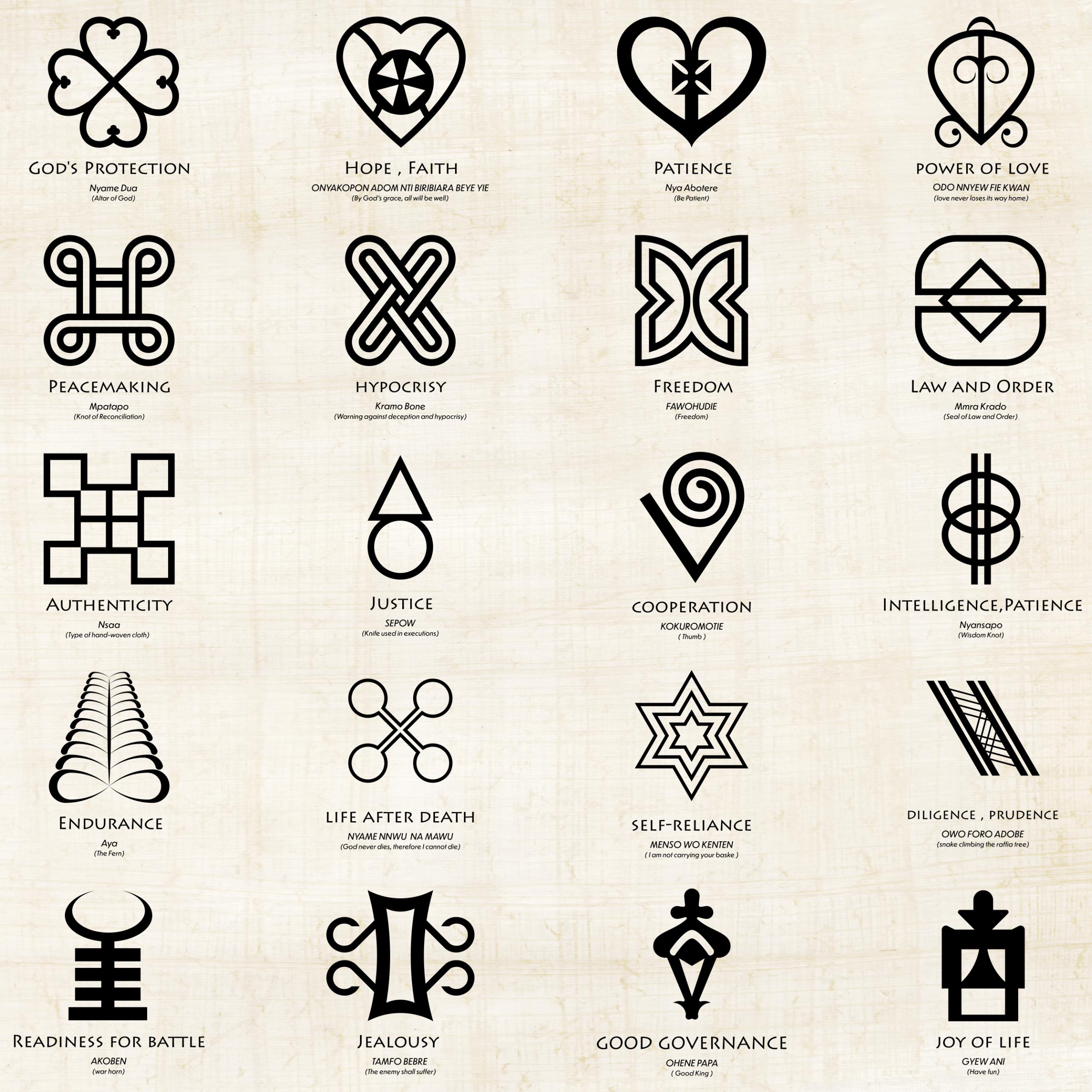 140 Adinkra African Symbols Bundle | Png, Jpg, Pdf, Svg, Eps, Ai | With ...