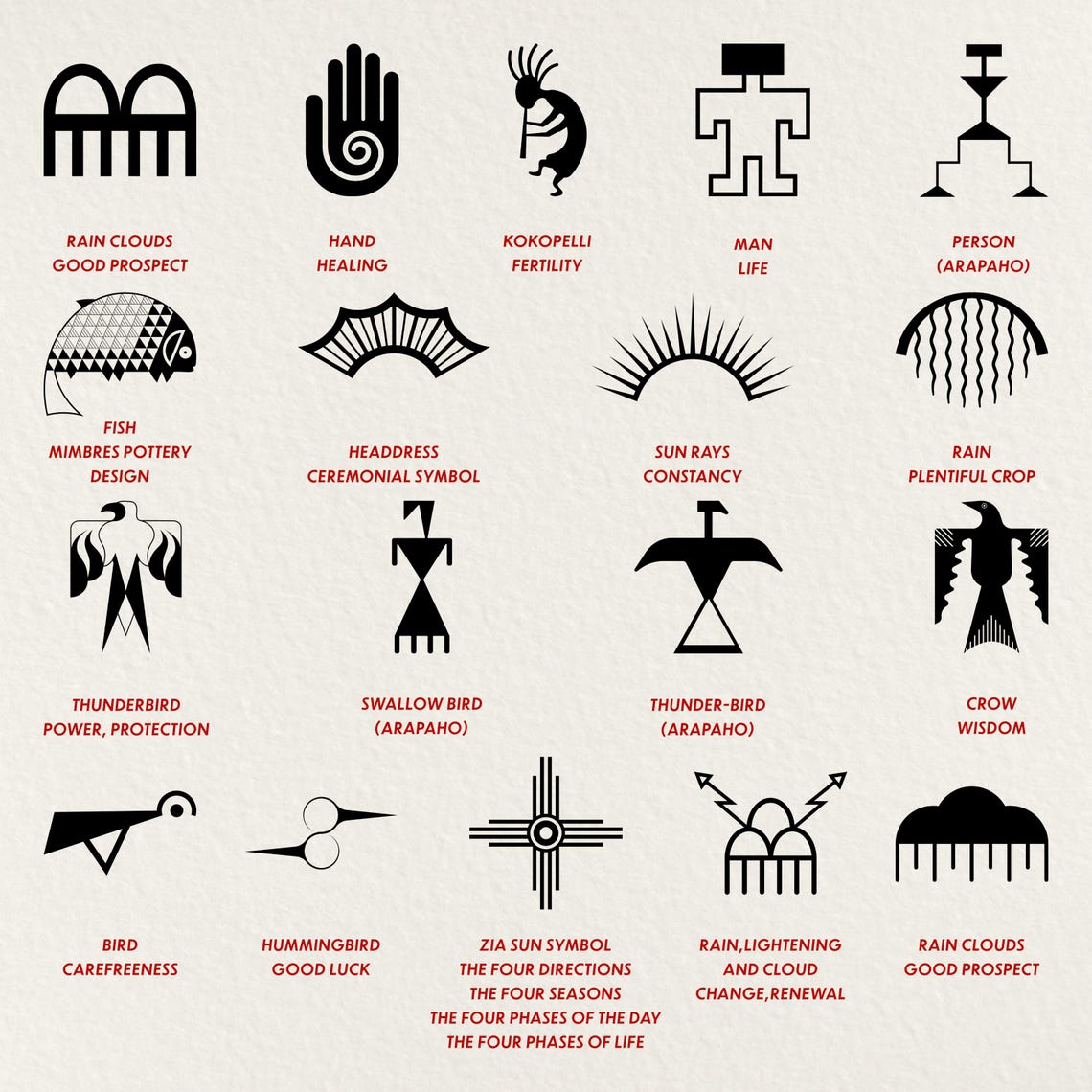 100 Native American Symbols Bundle | Png , Jpg , Pdf , Svg , Eps | No ...