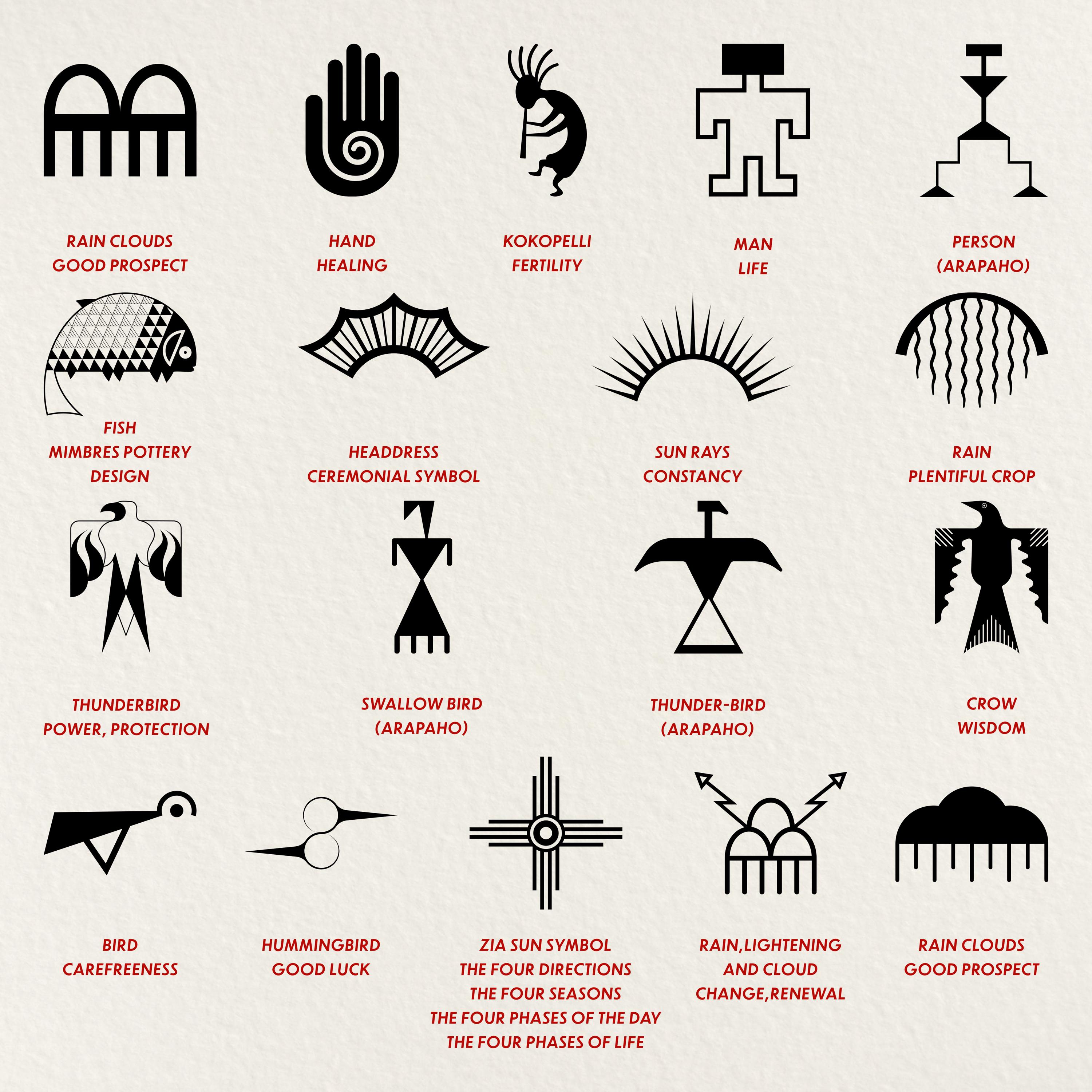 100 Native American Symbols Bundle | Png , Jpg , Pdf , Svg , Eps | No Text (401 Files) - Etsy