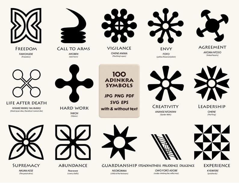 100 Adinkra African Symbols Bundle | Png, Jpg, Pdf, Svg, Eps | With ...
