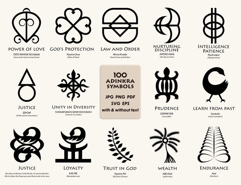 100 Adinkra African Symbols Bundle | Png, Jpg, Pdf, Svg, Eps | With ...