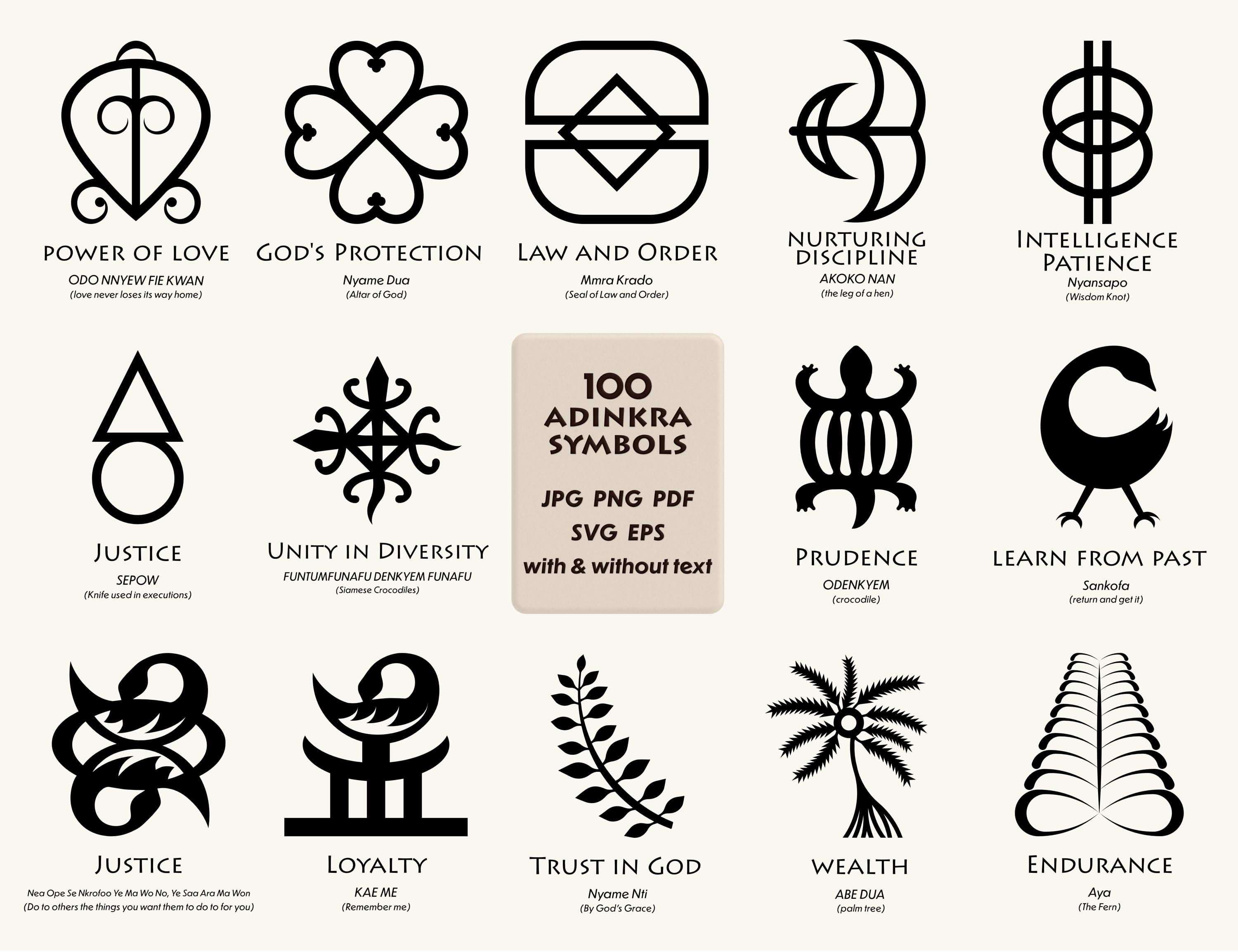100 Adinkra African Symbols Bundle | Png, Jpg, Pdf, Svg, Eps | With ...
