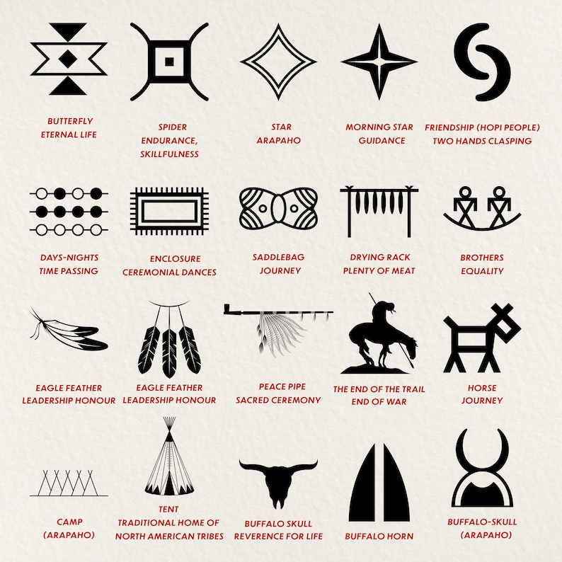 100 Native American Symbols Bundle | Png , Jpg , Pdf , Svg , Eps | No ...