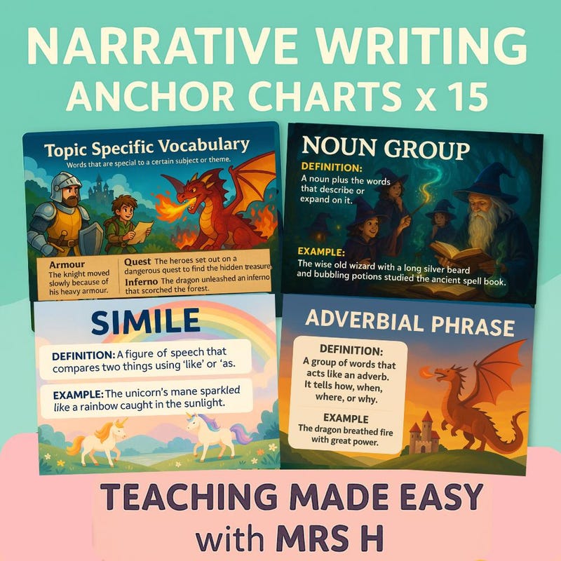 Narrative Writing Chart - Etsy