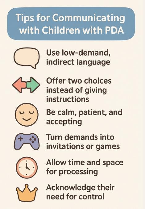 ODD & PDA Communication Tips: Visual Guide Posters (PDF Download A4 ...