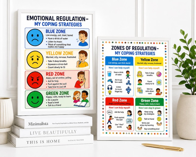 Self Regulation Color Zones Coping Strategies Poster Set: Classroom ...