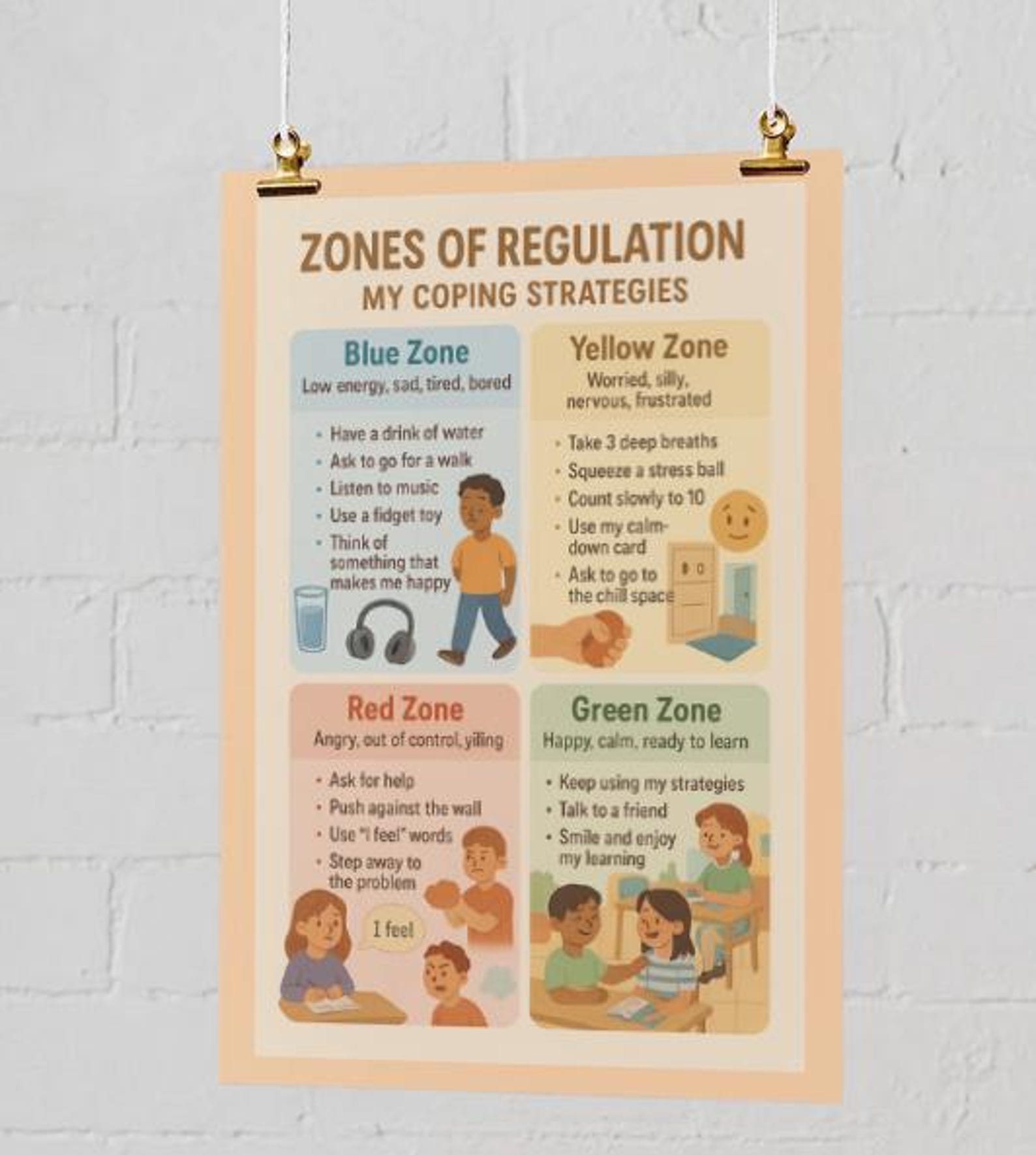Zones of Regulation Coping Strategies Poster Set: Classroom, Therapy - Etsy