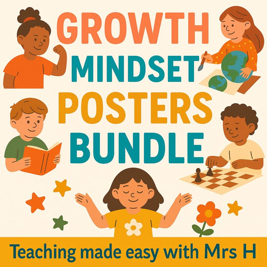 Growth Mindset Posters: Retro Classroom Decor, Positive Affirmations ...