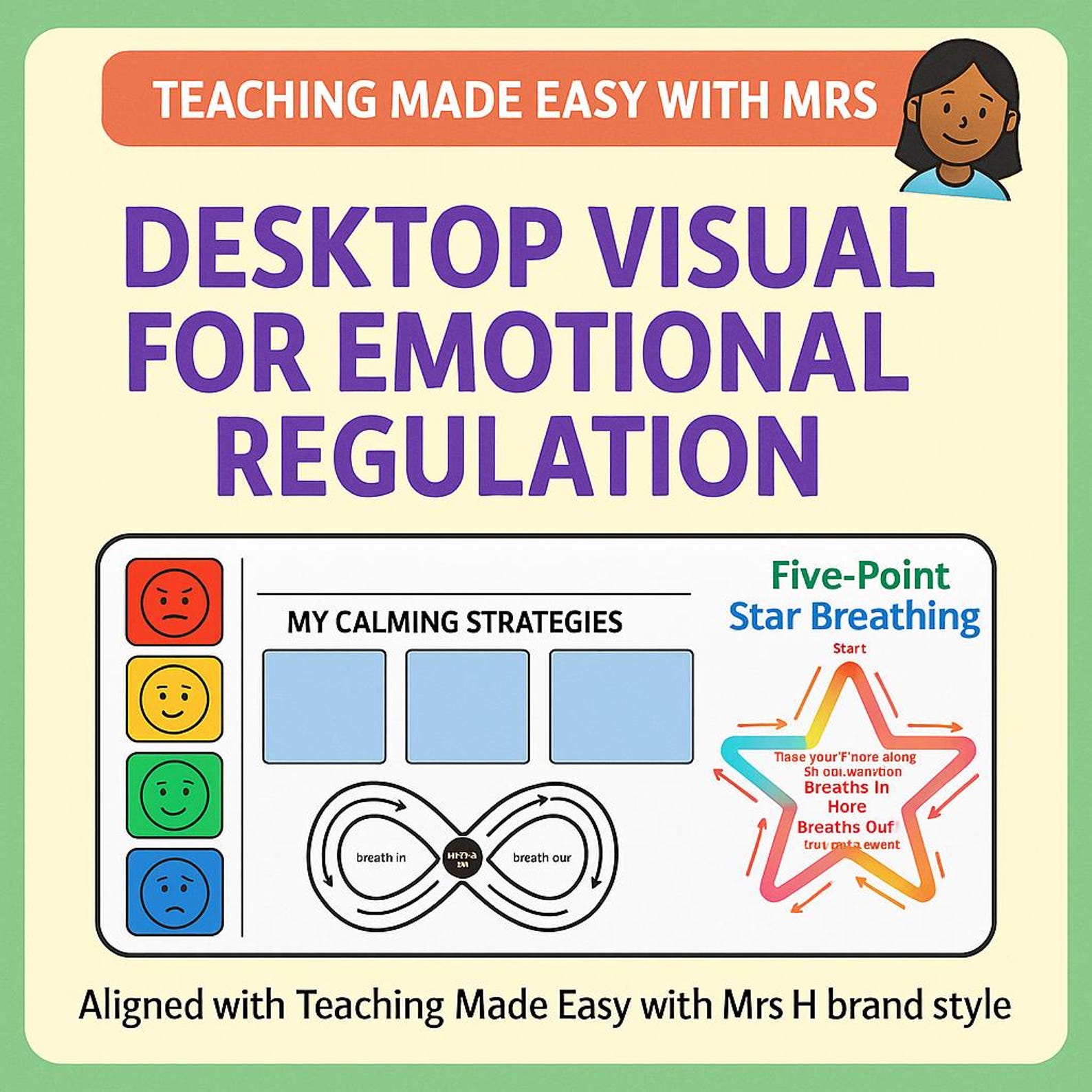 Desktop Visual for Emotional Regulation – Zones of Regulation Check-in ...