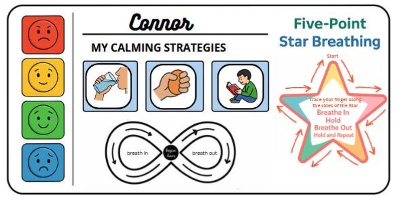 Desktop Visual for Emotional Regulation – Zones of Regulation Check-in ...
