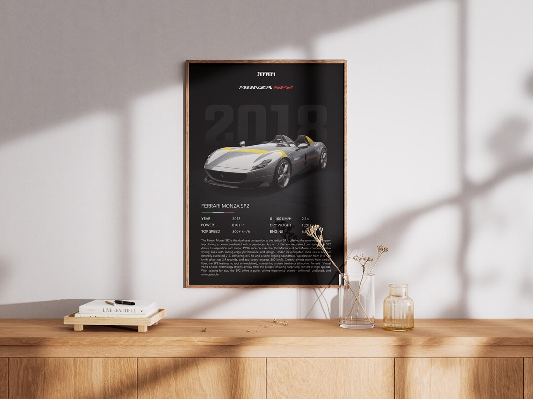 Ferrari Monza SP2 Poster | 2018 Icona Series Dual-seater Speedster Wall ...