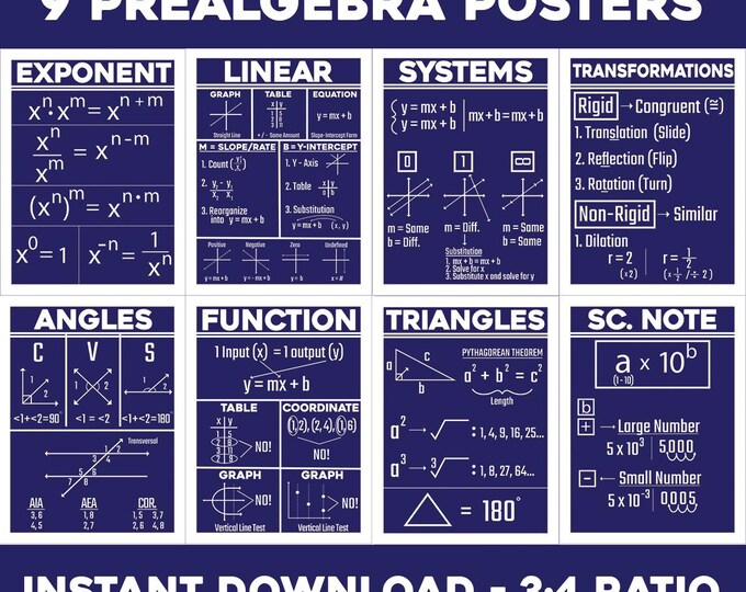 Pre-algebra Posters & Anchor Charts - Etsy