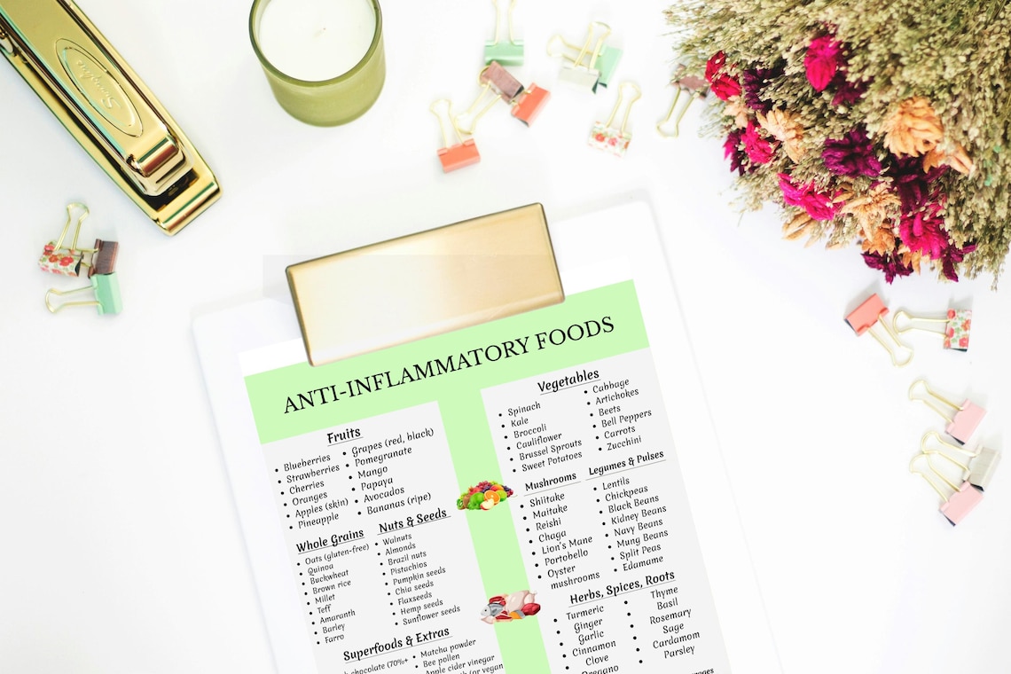 Anti-inflammatory Foods List + Grocery Store Cheat Sheet | 11 Stores ...