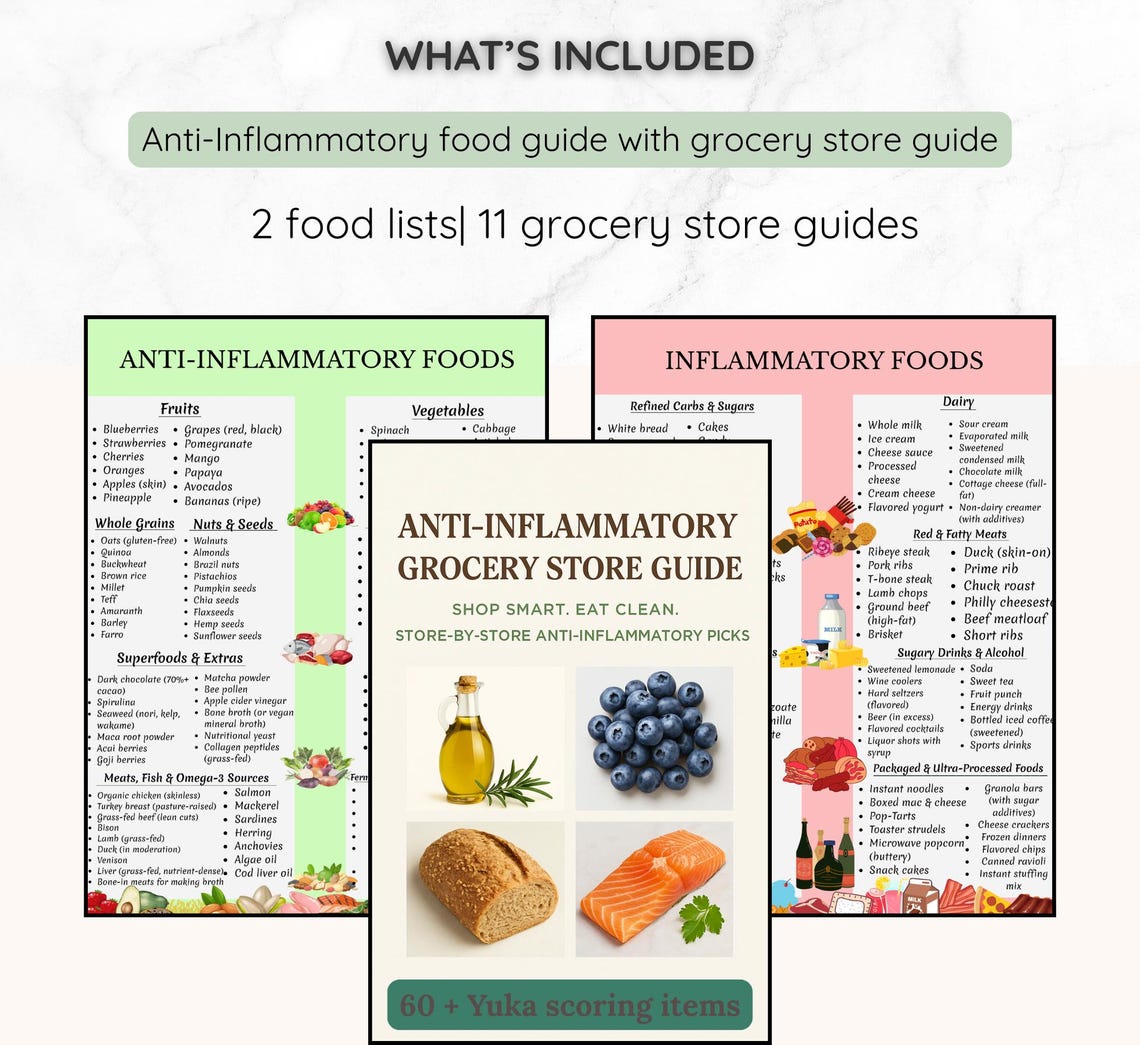 Anti-inflammatory Foods List + Grocery Store Cheat Sheet | 11 Stores ...