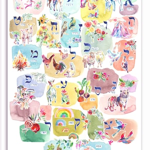Alephbeis Laminated Poster, Hebrew Alphabet, Colorful and Waterproofed ...