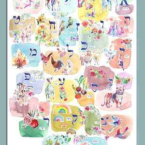 Alephbeis Laminated Poster, Hebrew Alphabet, Colorful and Waterproofed ...