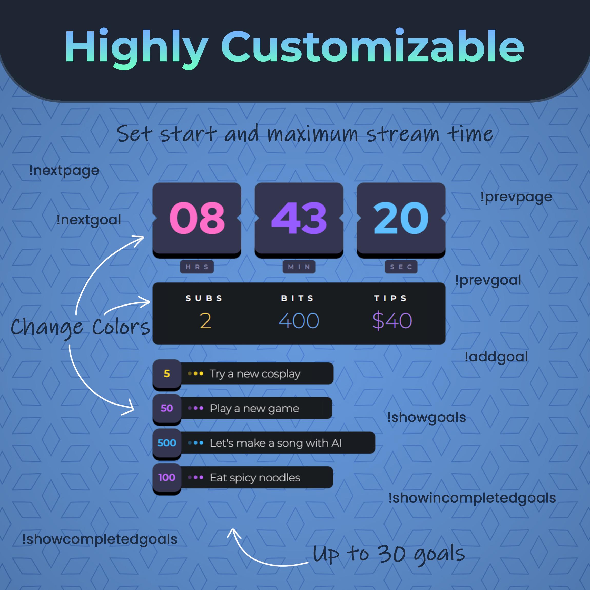 Megathon Widget - Twitch Subathon Countdown Timer, Goals, Timer, Commands, Customizable Widget ...