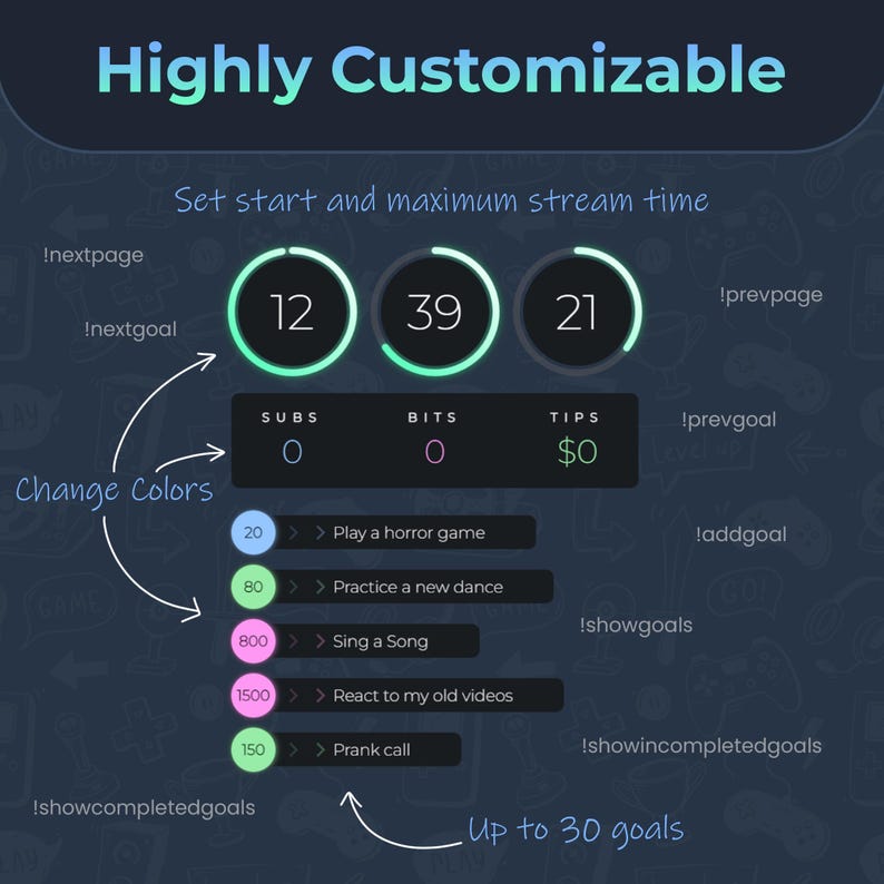 Twitch Subathon Countdown Goals-timer Widget: Customizable Stream Widget - Etsy