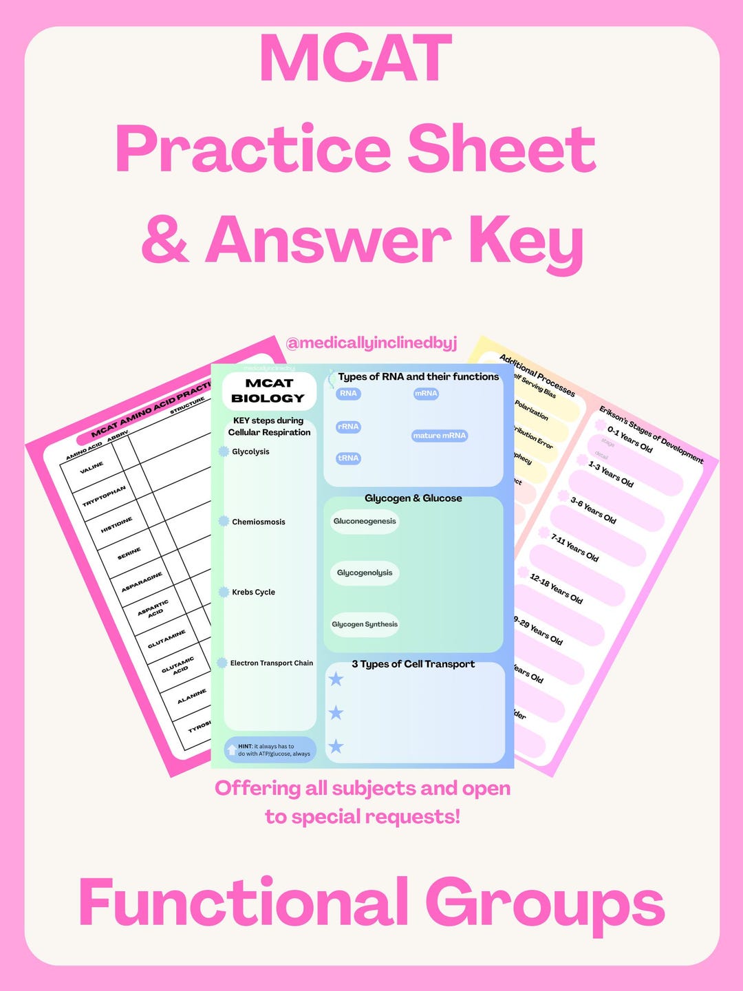 MCAT Functional Group Practice Sheet & Answer Key - Etsy