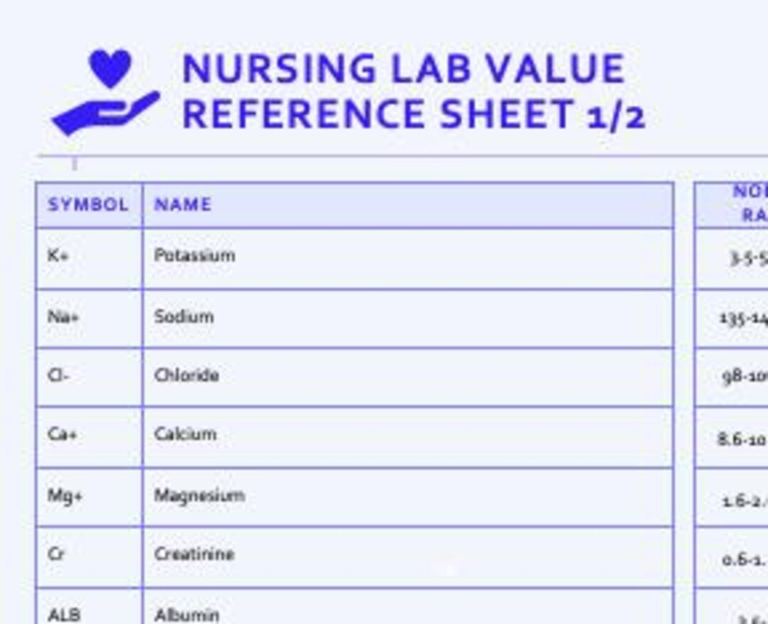 Nursing Lab Values Reference Sheets - Etsy
