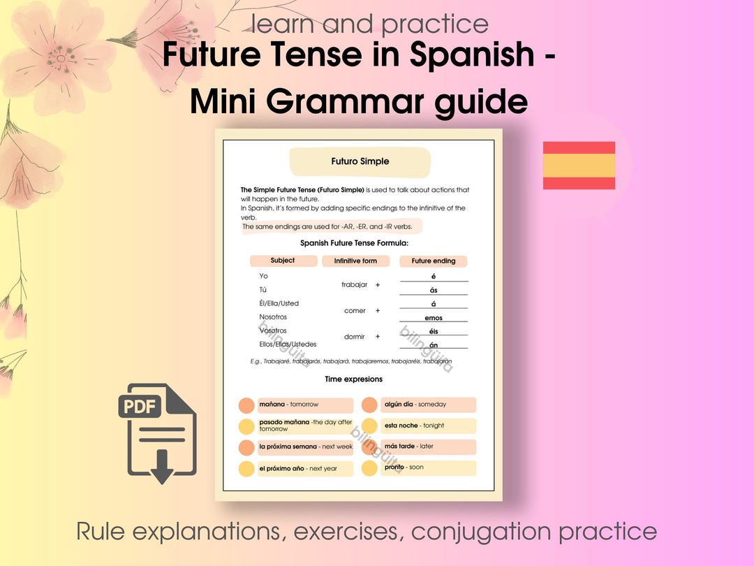 Dream and Plan in Spanish | Futuro Simple Grammar + Practice PDF ...