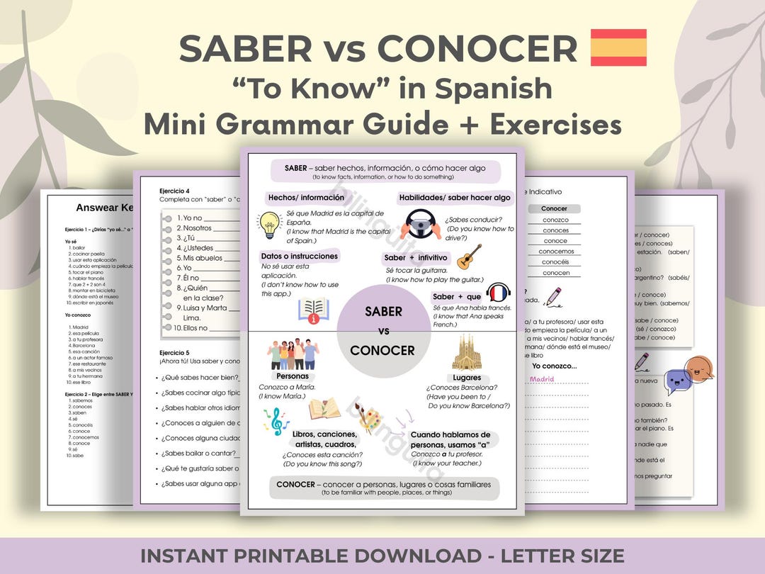 Saber Vs Conocer Spanish Grammar Guide: Cheat Sheet & Exercises (PDF ...