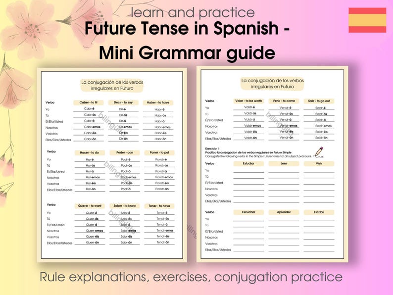 Dream and Plan in Spanish | Futuro Simple Grammar + Practice PDF ...