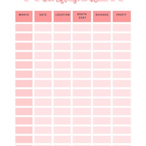 Craft Show Profit Tracker, Printable Pdfs, Letter Size, A4, A5, Bundle ...