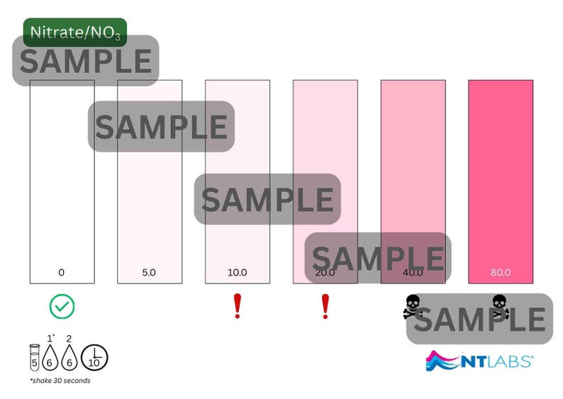 NT Labs Aquarium Water Test Chart – Enlarged Digital & Printable Sheets ...