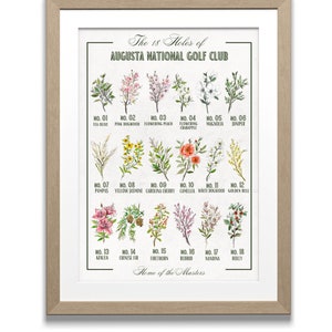 The 18 Holes of Augusta Golf Course Watercolor Art Print | Augusta ...
