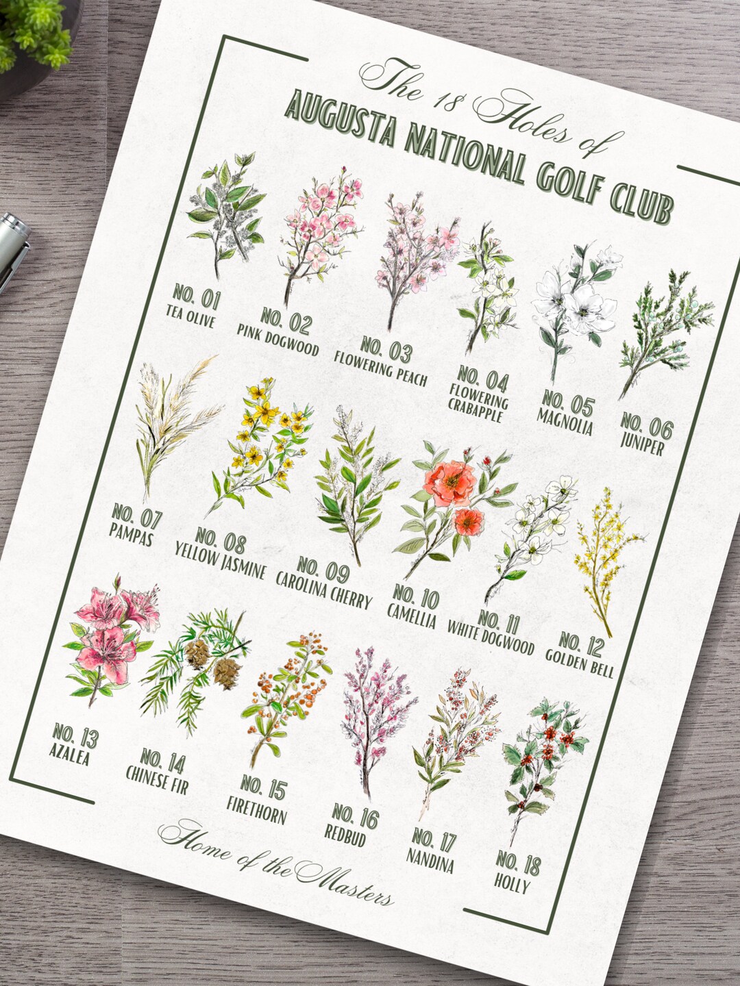 The 18 Holes of Augusta Golf Course Watercolor Art Print | Augusta ...