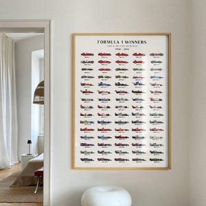 Digital Poster – Formula 1 Champions by Year | Winning Cars & Drivers ...