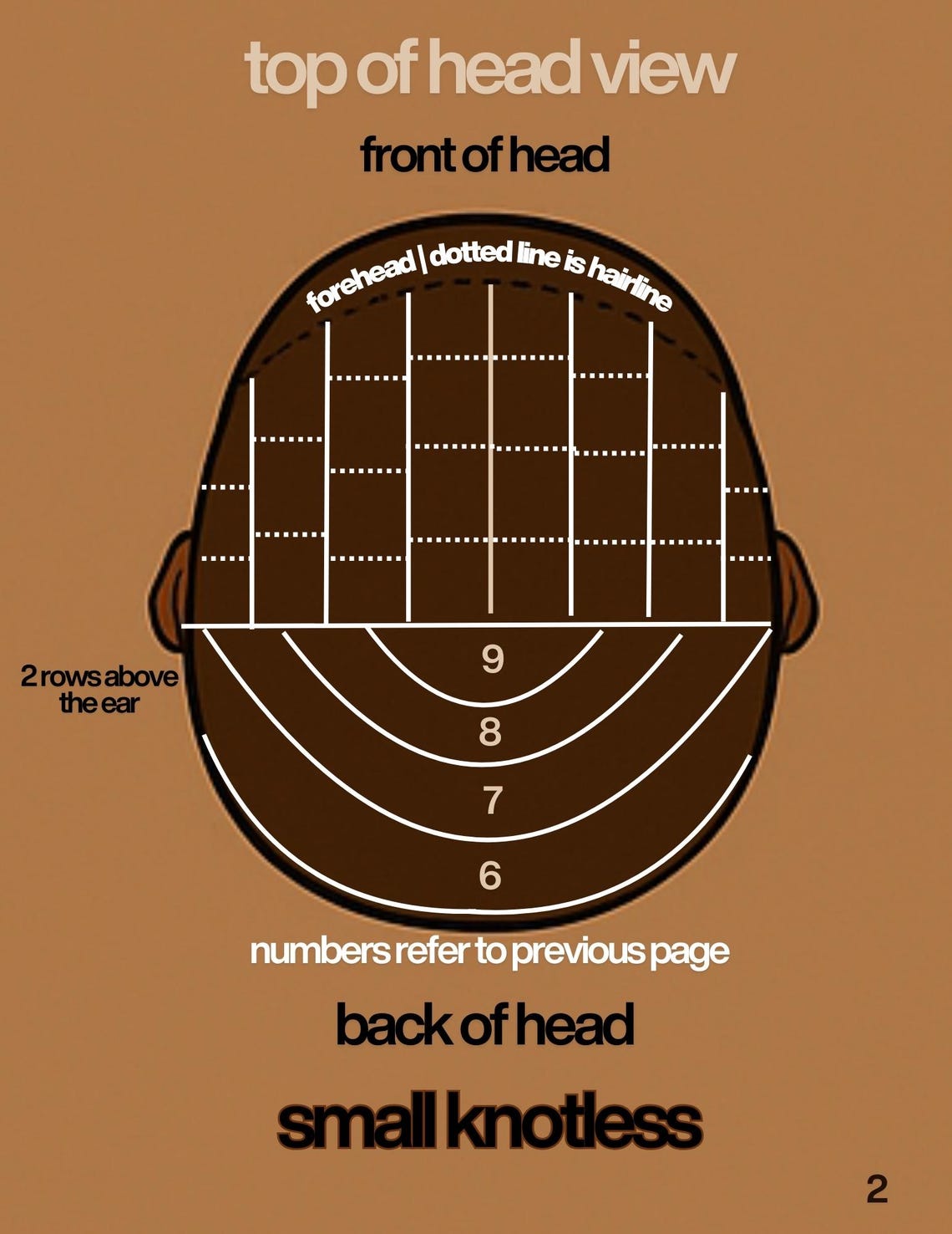Knotless Braid Sizing/ Parting Chart E- BOOK | Digital and Printable - Etsy