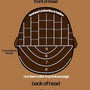 Knotless Braid Sizing/ Parting Chart E- BOOK | Digital and Printable - Etsy