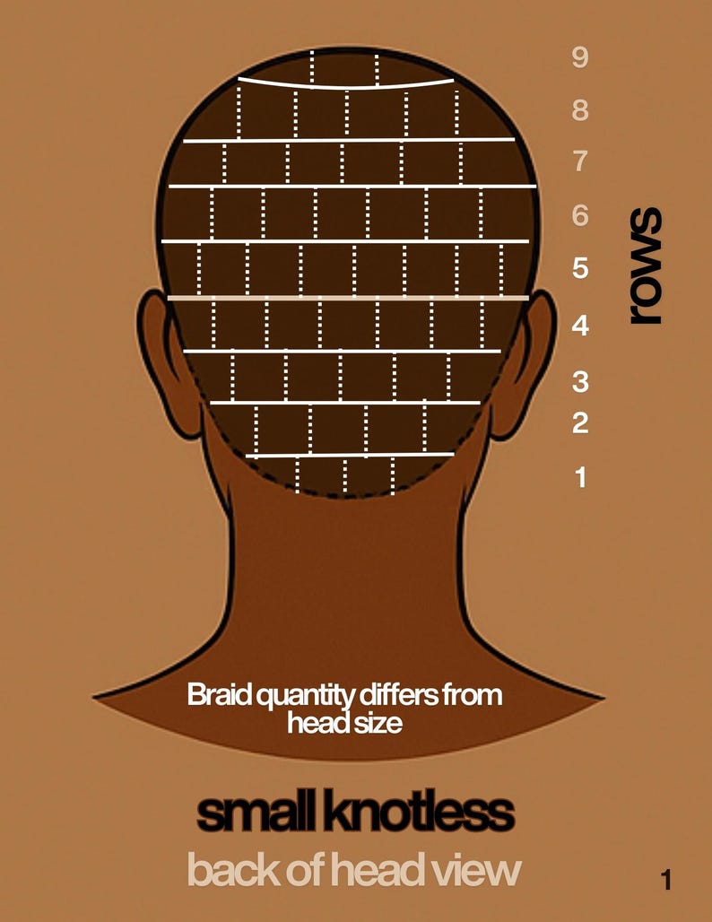 Knotless Braid Sizing/ Parting Chart E- BOOK | Digital and Printable - Etsy