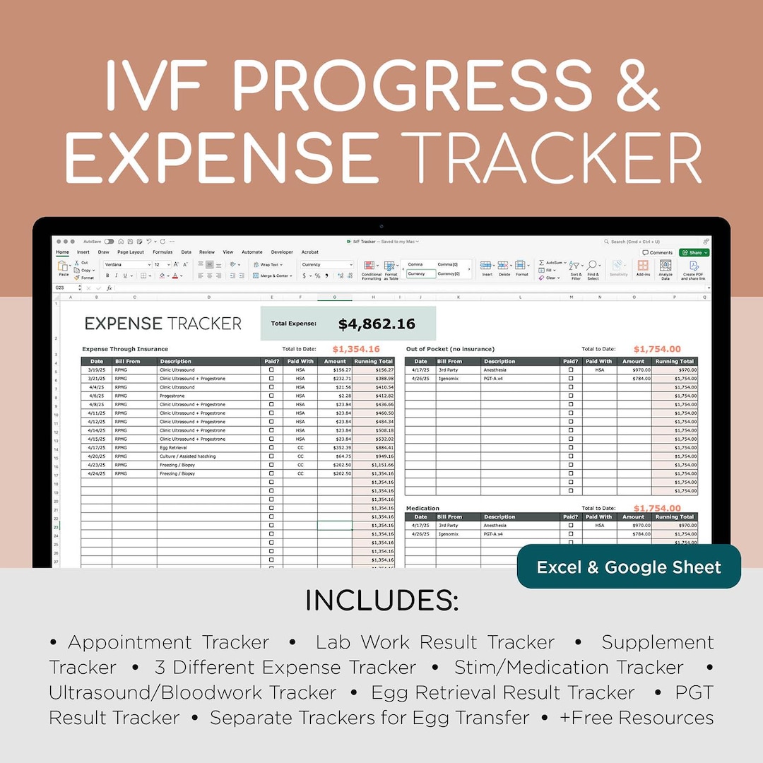 IVF Progress + Expense Tracker Template: Excel + Google Sheets ...