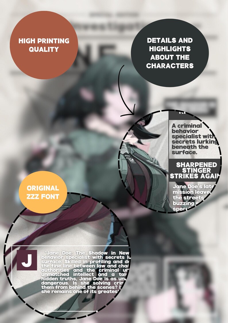 Zenless Zone Zero News Style Poster Set – Burnice, Jane Doe, Yixuan ...