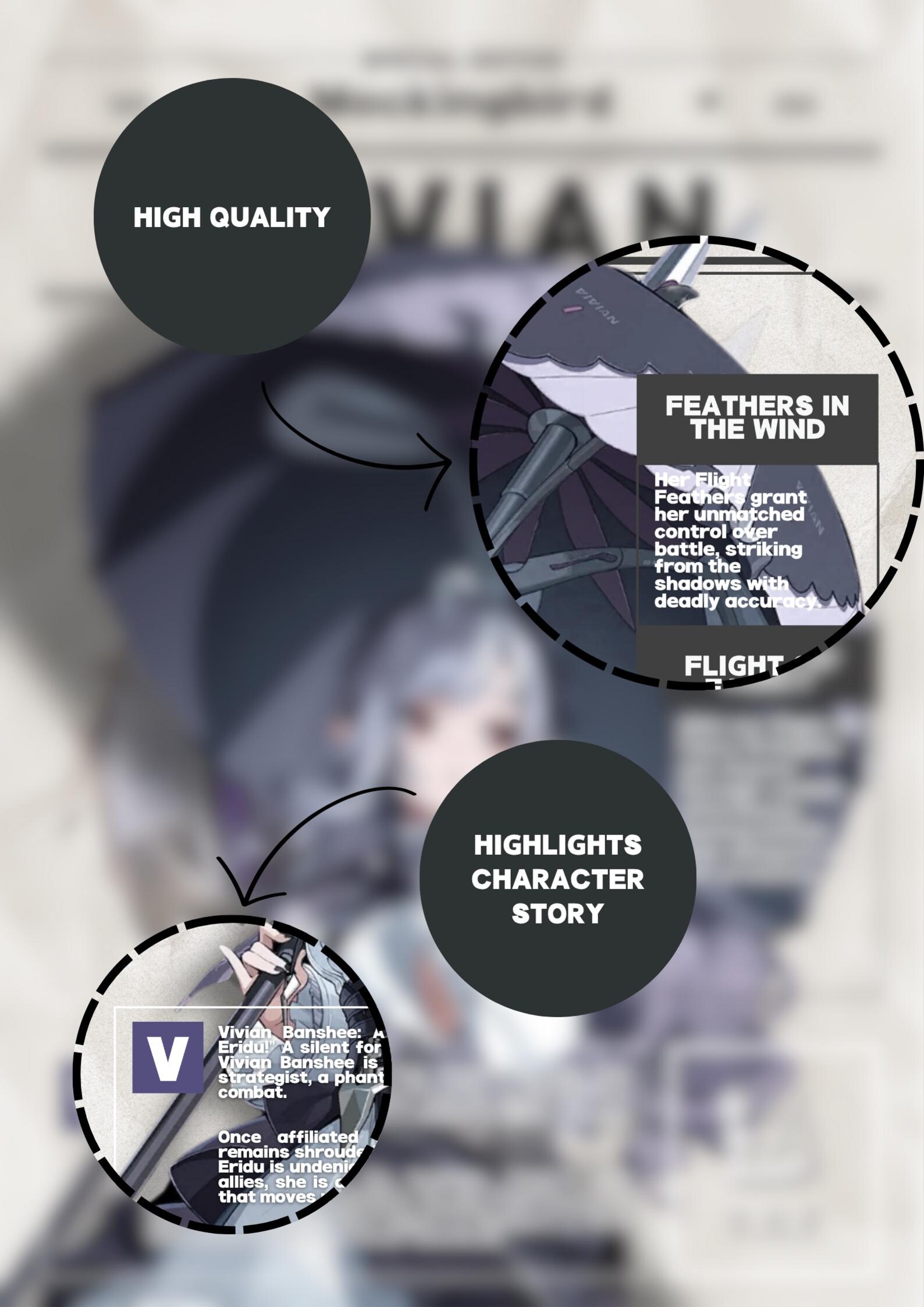 Zenless Zone Zero News Style Poster Set – Burnice, Jane Doe, Yixuan ...