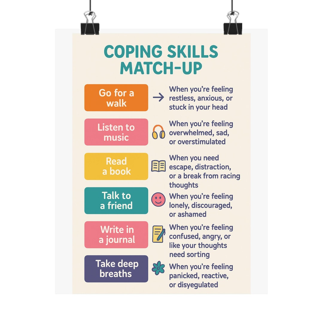 Coping Skills Poster, Mental Health Wall Art, Self-care Guide ...