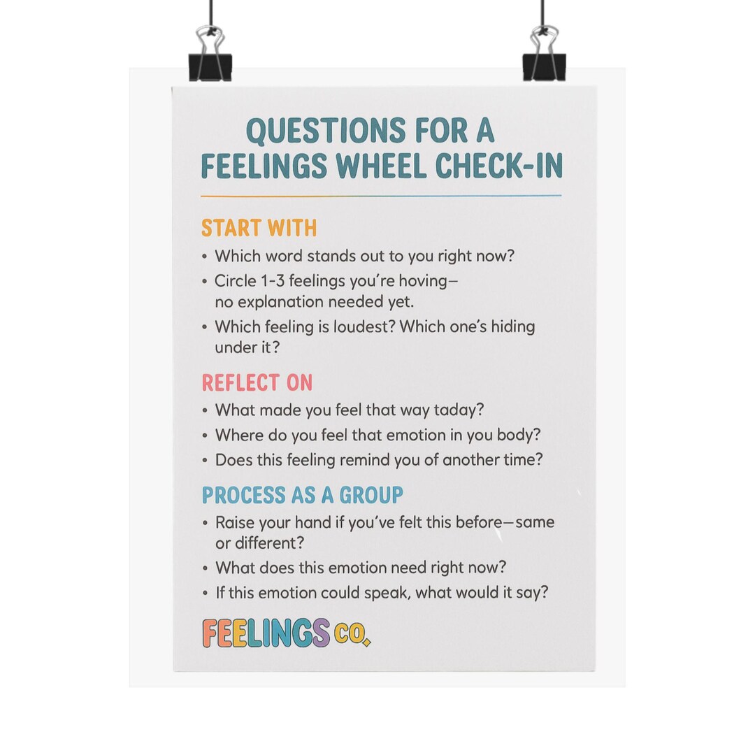 Feelings Check-in Posters, Matte Vertical Wall Art, Emotional Wellness ...