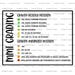 Manual Muscle Testing Grading Chart Sticker - MMT for OT/PT Students - Etsy