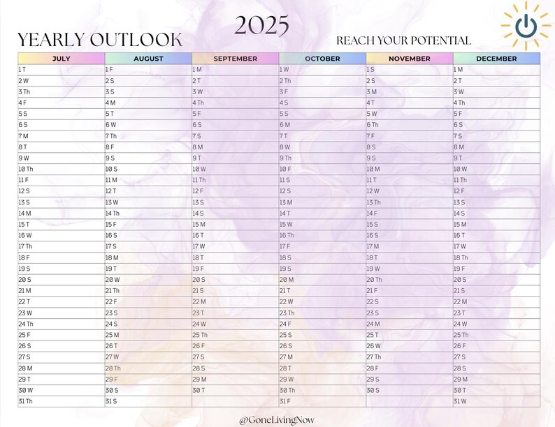 Digital Yearly Outlook Calendar – | 12-month Planning Tool | PDF File ...