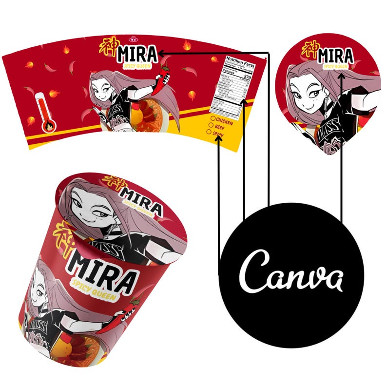 Kpop Demon Hunters, Cup Noodle Labels Ramyeon, Cosplay Party Huntrix ...