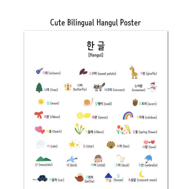 Hangul Poster Set, Korean Alphabet Chart, Bilingual Korean English Wall ...